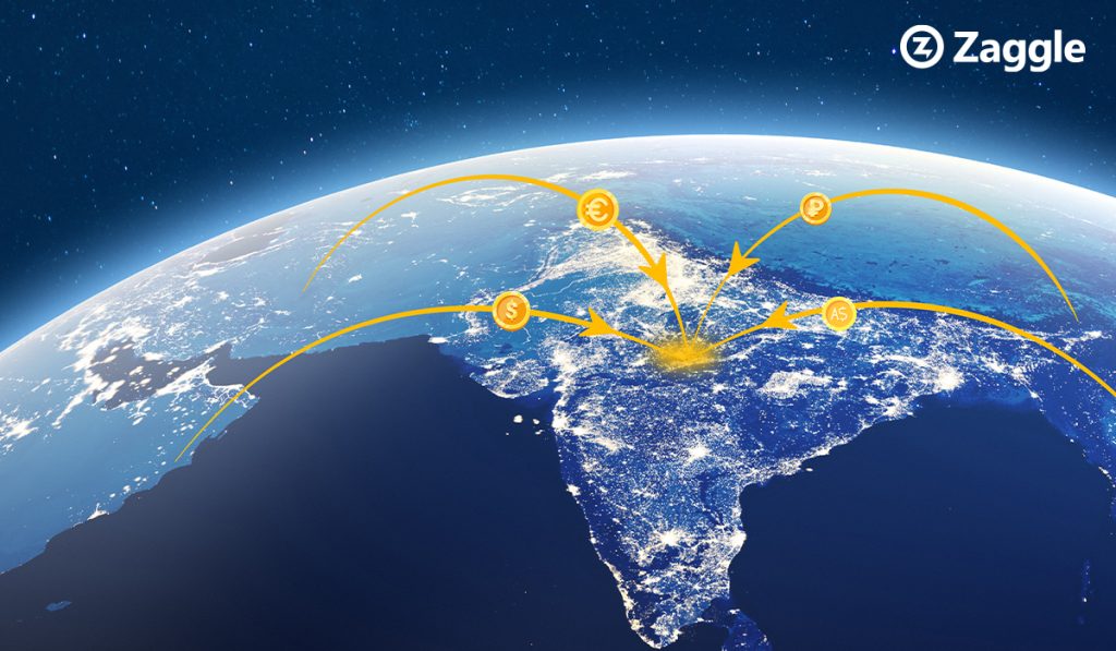 Zaggle Blog - Fintech | Neo Banking | SAAS